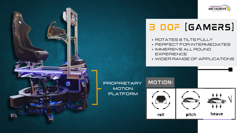 METADRIVE 3 DOF SIMULATOR(Custom Build) – MetaDrive